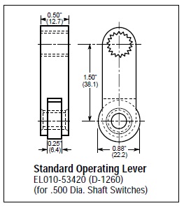 Actuating Operating Levers | Namco
