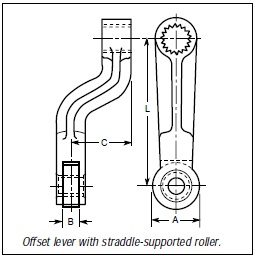 NAMCO | Operating Levers | Regular Lever Offset Type (Style RLO)
